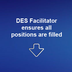 DES on Demand - DES Employment GroupDES Employment Group