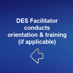 DES on Demand - DES Employment GroupDES Employment Group